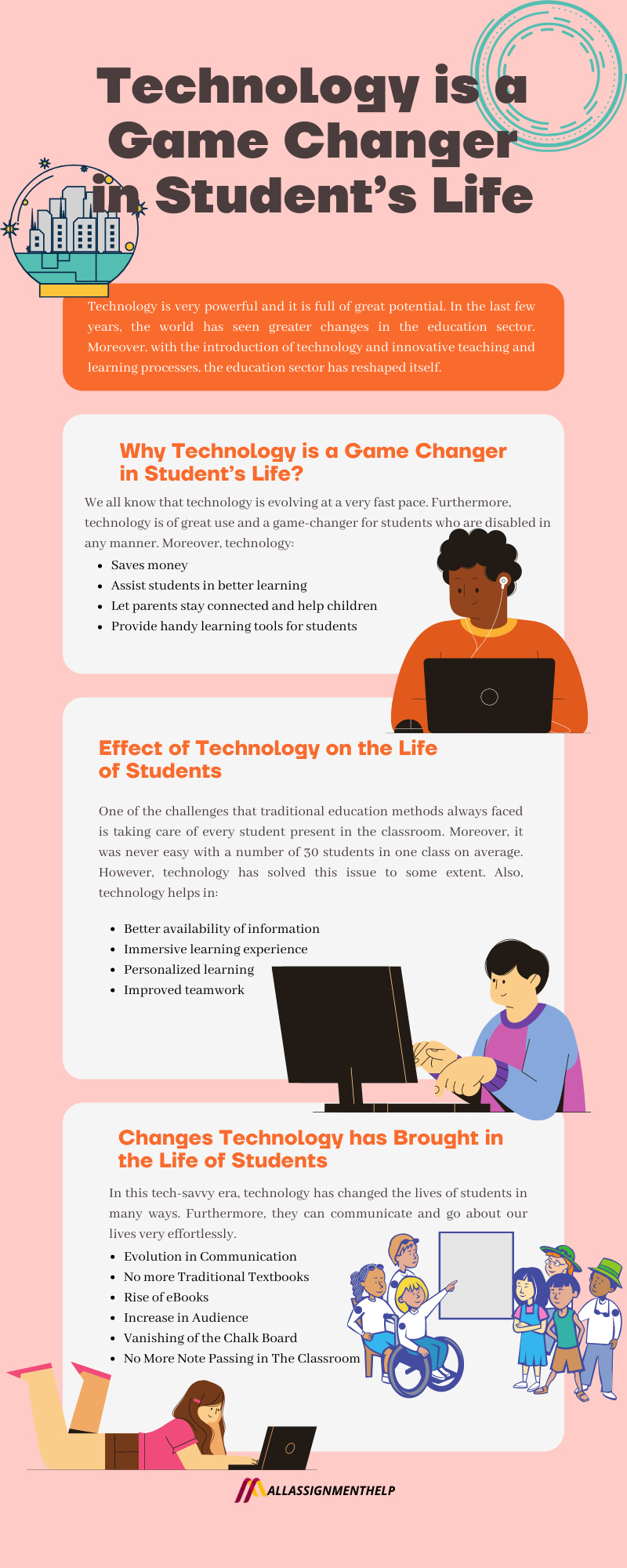 Technology is a Game Changer in Student’s Life | AllAssignmentHelp