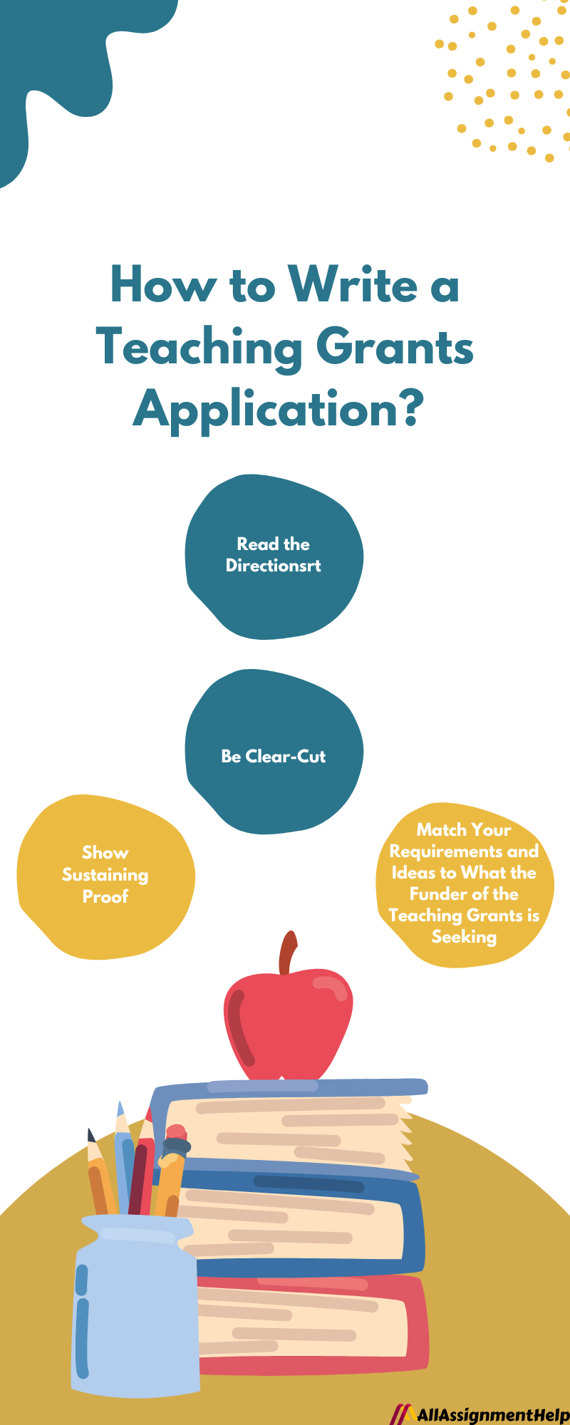 Achieving Teaching Grants To Become Productive Teacher