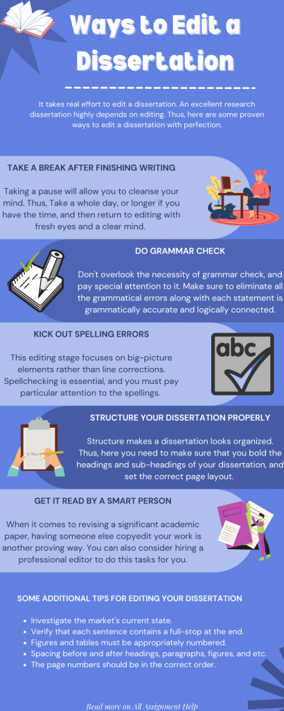 Ways to Edit a Dissertation | Proven Tips