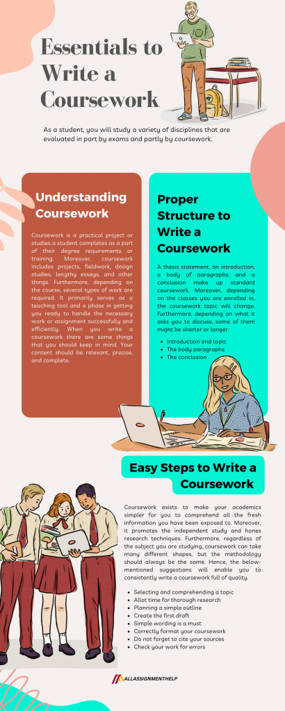 Essentials to Write a Coursework | AllAssignmentHelp
