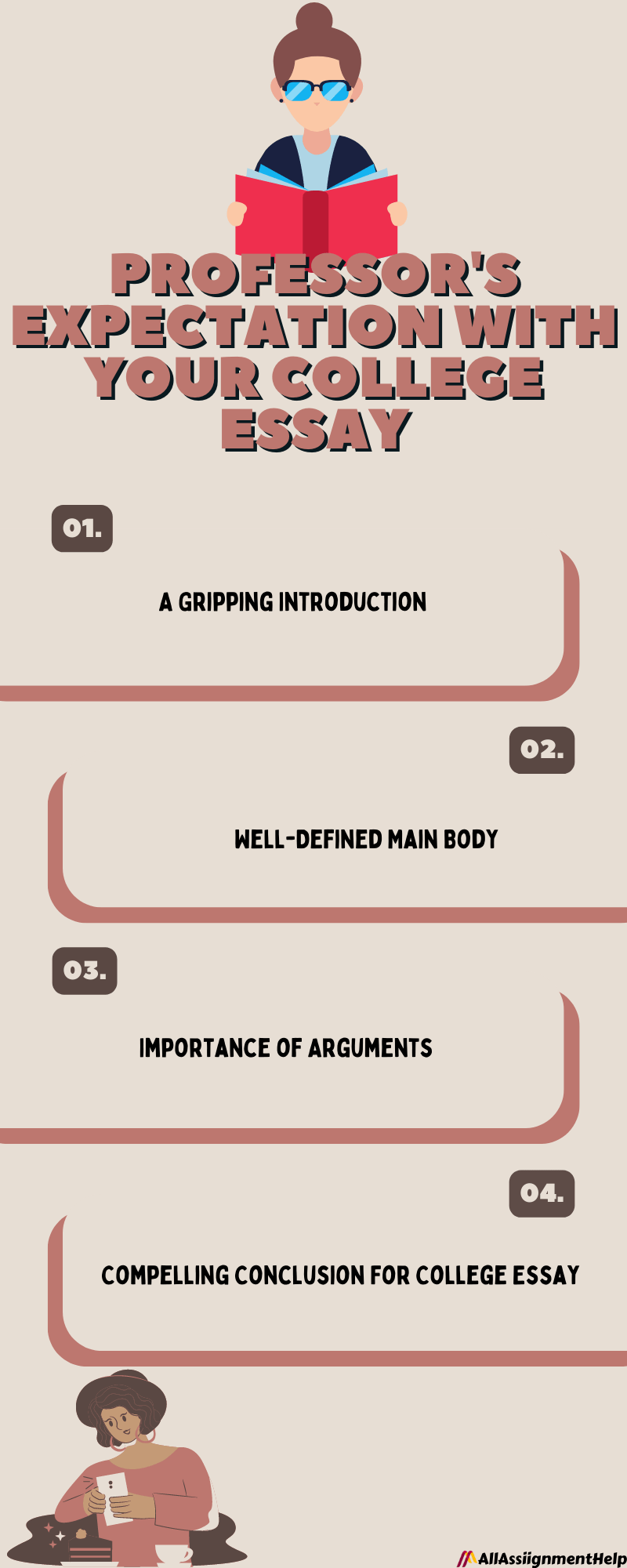 College Essay: Sneak Peek into Your Professor’s Expectation ...