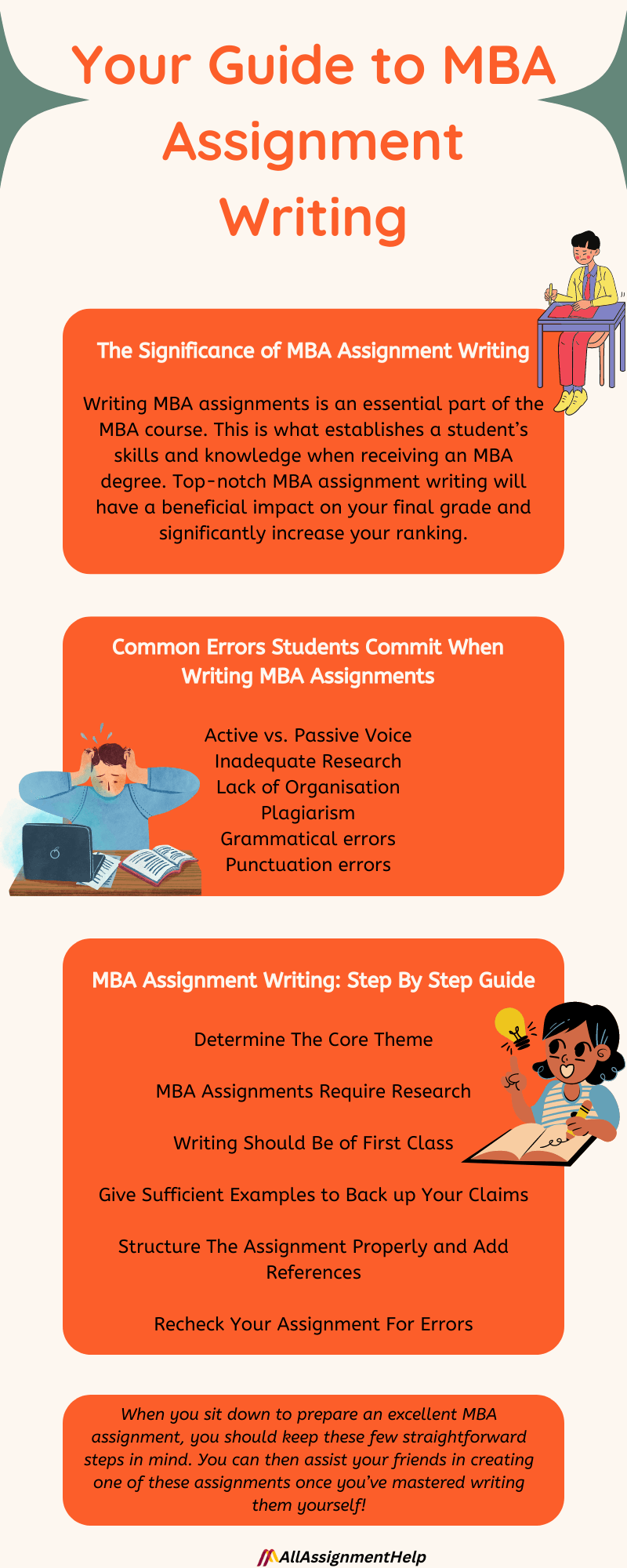 A Complete Guide For Impressive MBA Assignment Writing