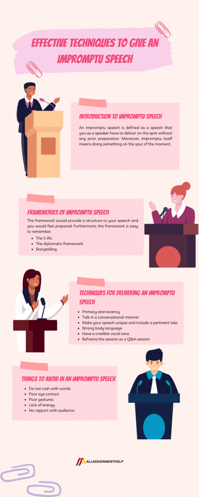 Effective Techniques for an Impromptu Speech | AllAssignmentHelp
