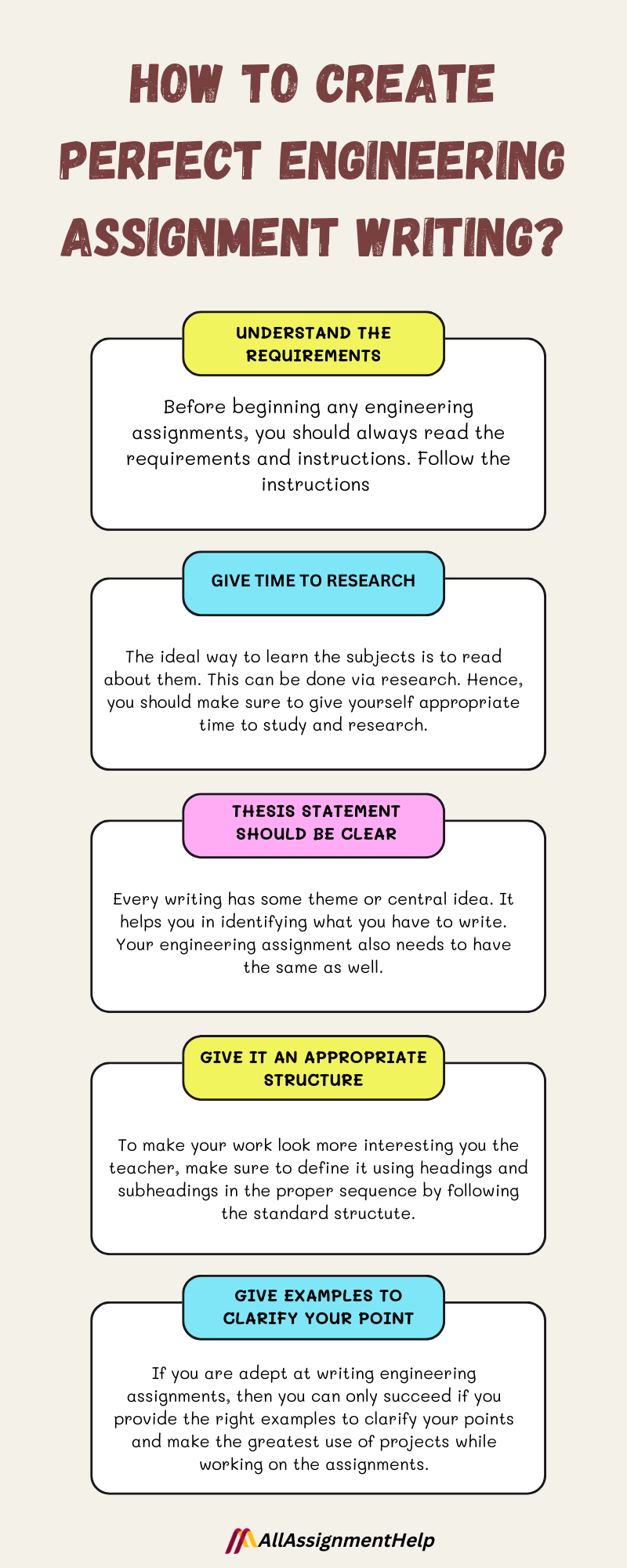 Learn the Engineering Assignment Writing from the Experts