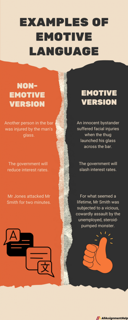 Emotive Language: Keep at Arm’s Length – AllAssignmentHelp.com