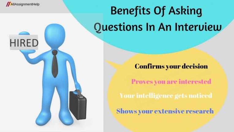 20 Smart Questions to ask in an Interview - Get Hired!