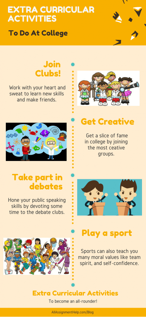 Extra Curricular Activities- An Escape from Academic Pressure!