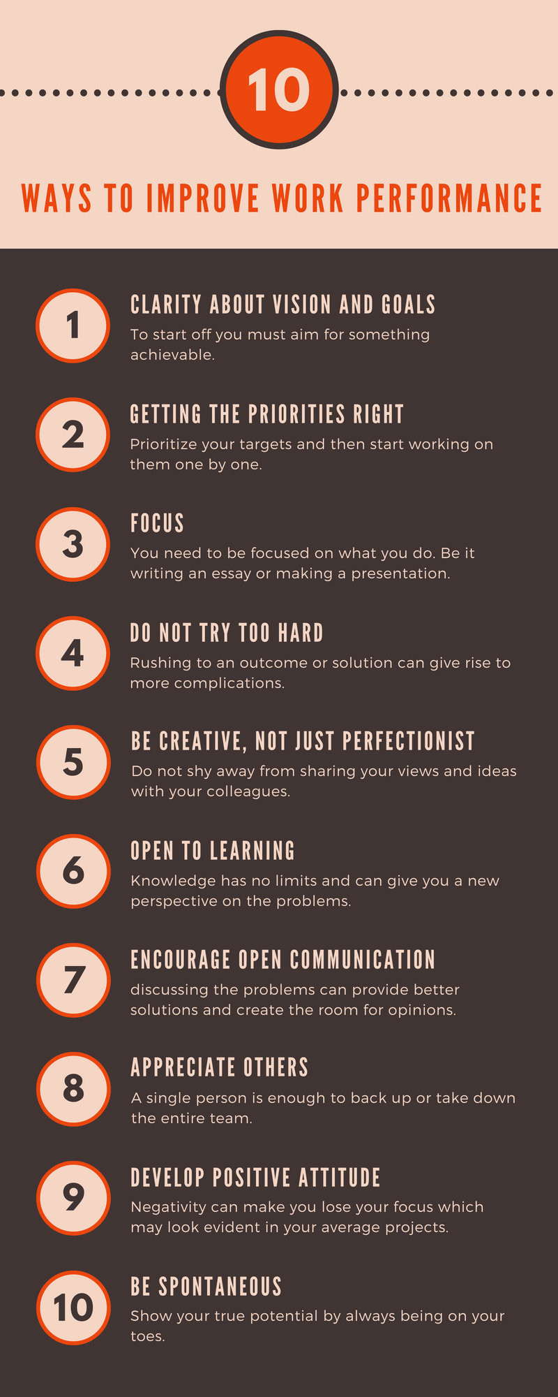 10 Ways To Improve Work Performance Today Homework Help