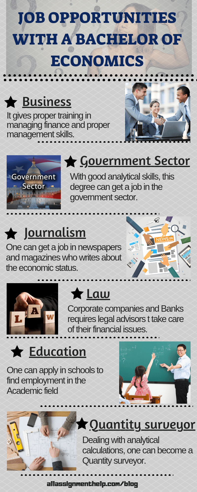 Career options to find with a Bachelor of Economics ...