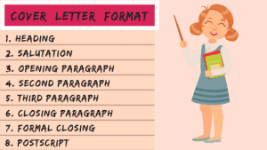 How to write a Cover Letter | Importance and its format