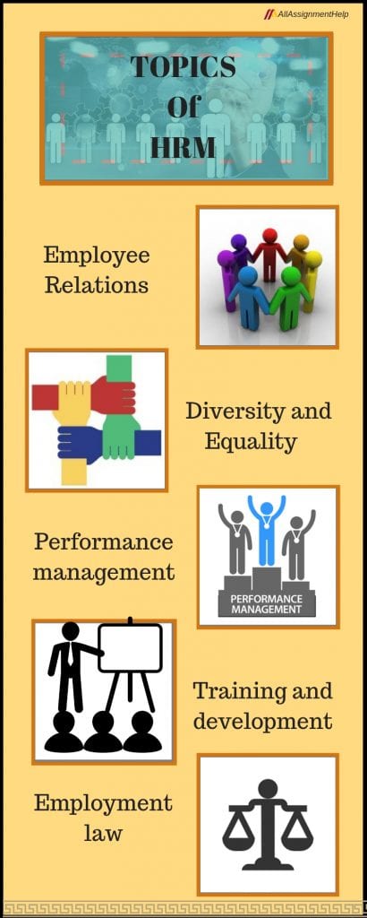 Things to ponder about Human Resource Management