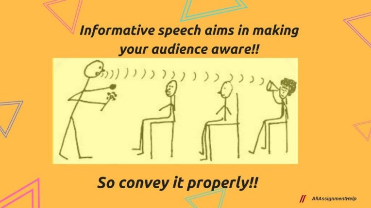 How to Choose Informative Speech Topics and Prepare for Them?