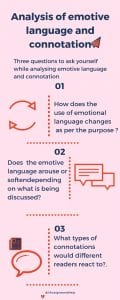 Emotive language definition | Example of Emotive language