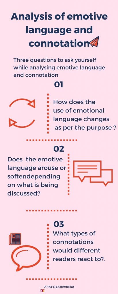 How to make your writing better with emotive language ...