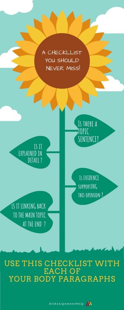 What is TEEL | How to write a TEEL Structure | Benefits of TEEL