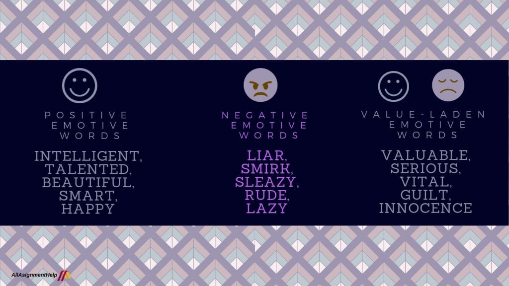 How to make your writing better with emotive language ...