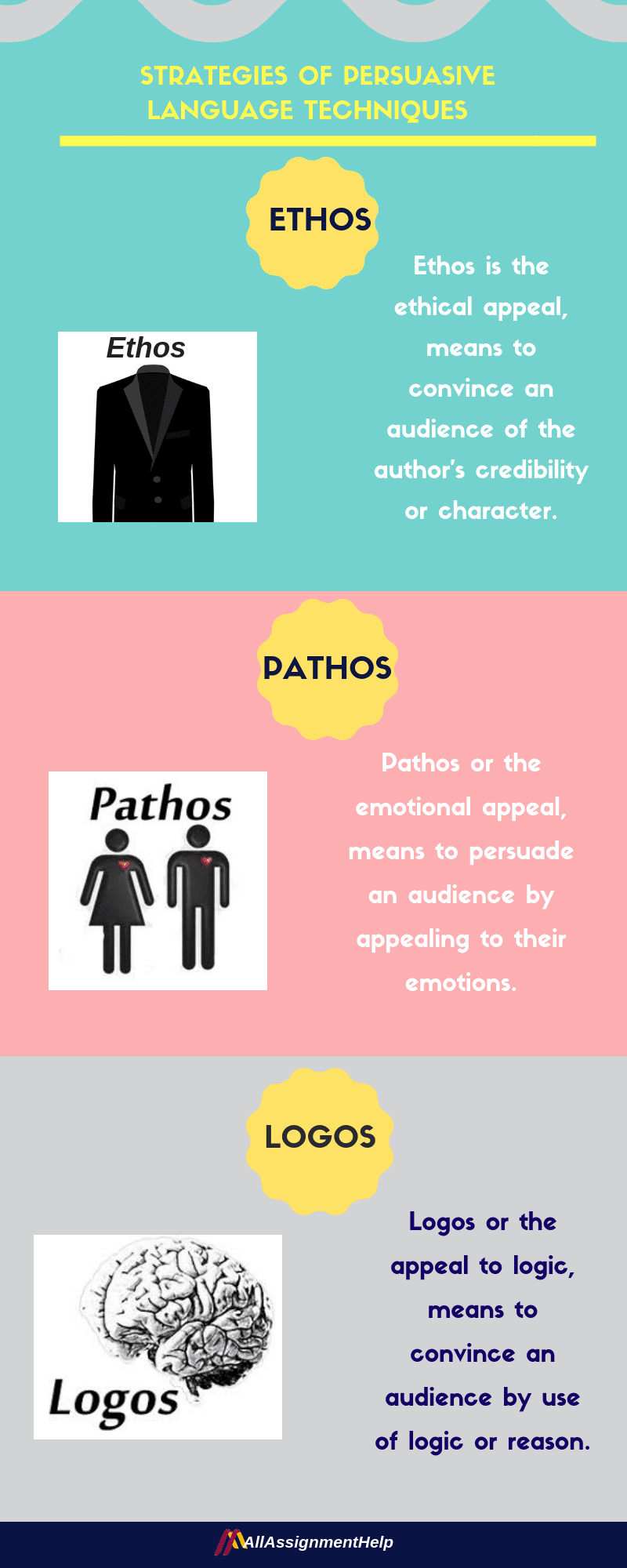 Types of persuasive language techniques