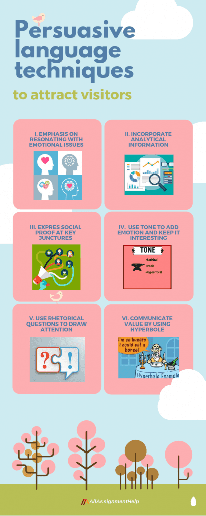 Types of persuasive language techniques