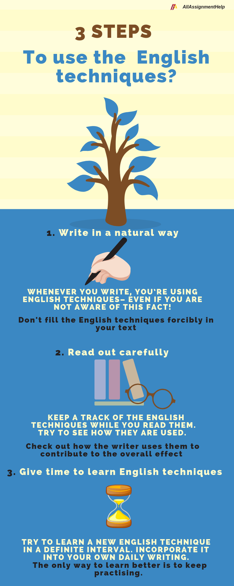 What are English techniques | Types of English techniques