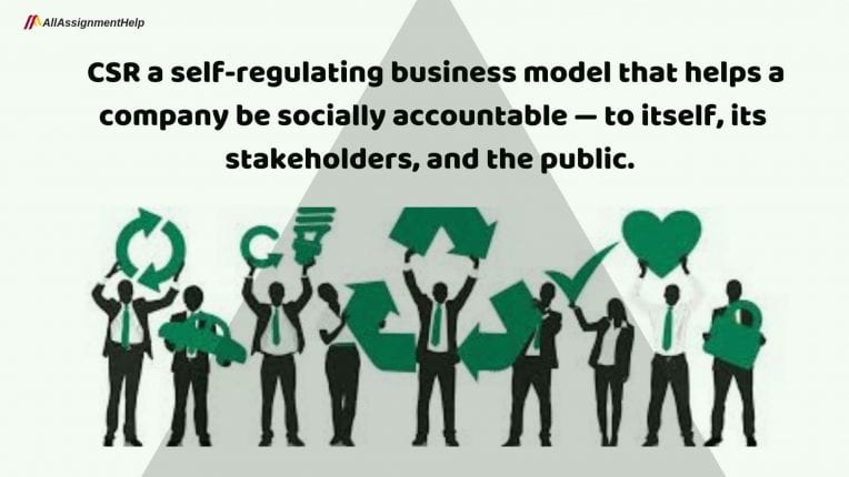 What is corporate social responsibility | why it is important?
