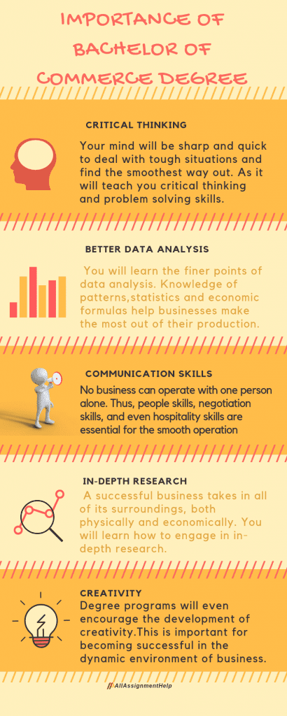 Why you should pursue Bachelor of commerce | Jobs, salary..