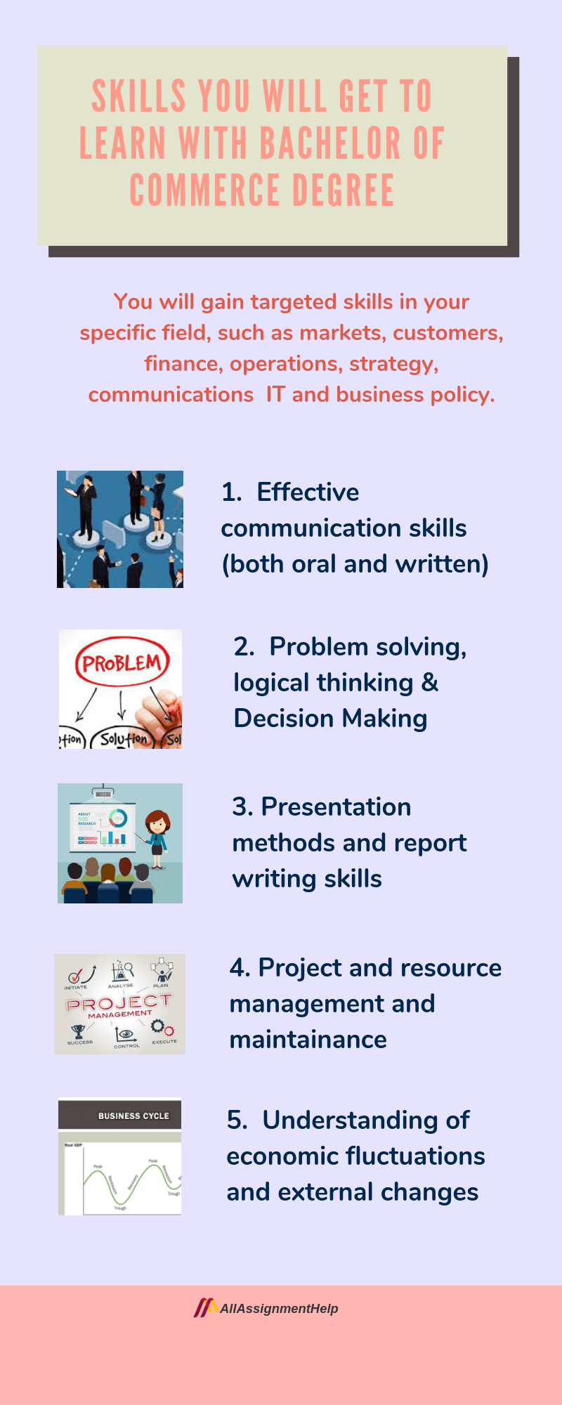 Why you should pursue Bachelor of commerce | Jobs, salary..