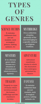 What are generic conventions | Types of generic conventions