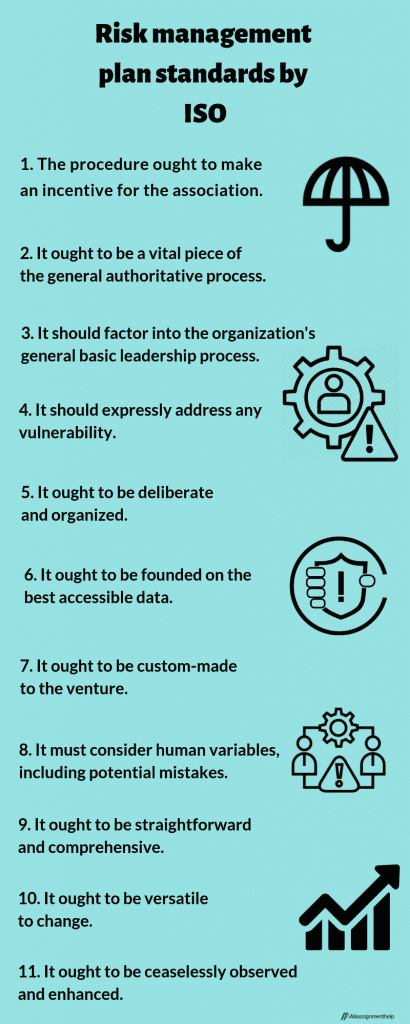 Risk Management Plan | Why you need a risk management plan