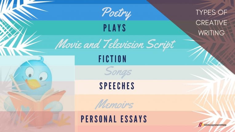 Why Students Should Opt For Creative Writing Courses?