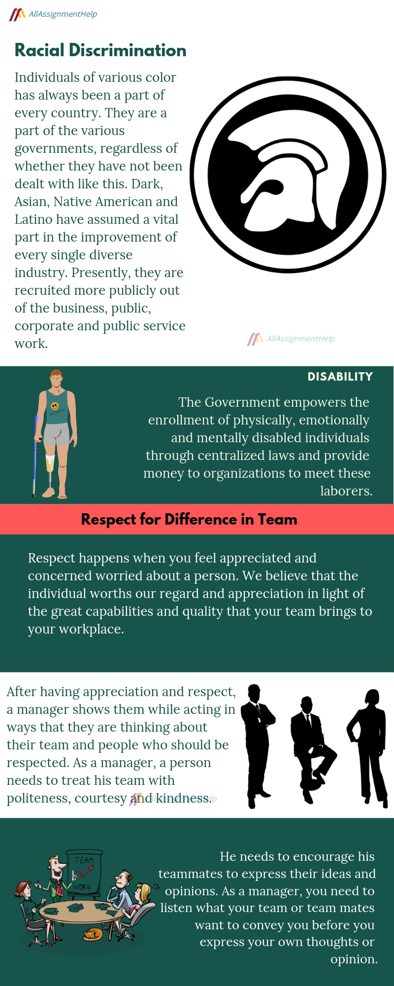 DISCRIMINATION IN THE WORKPLACE | Stop discrimination