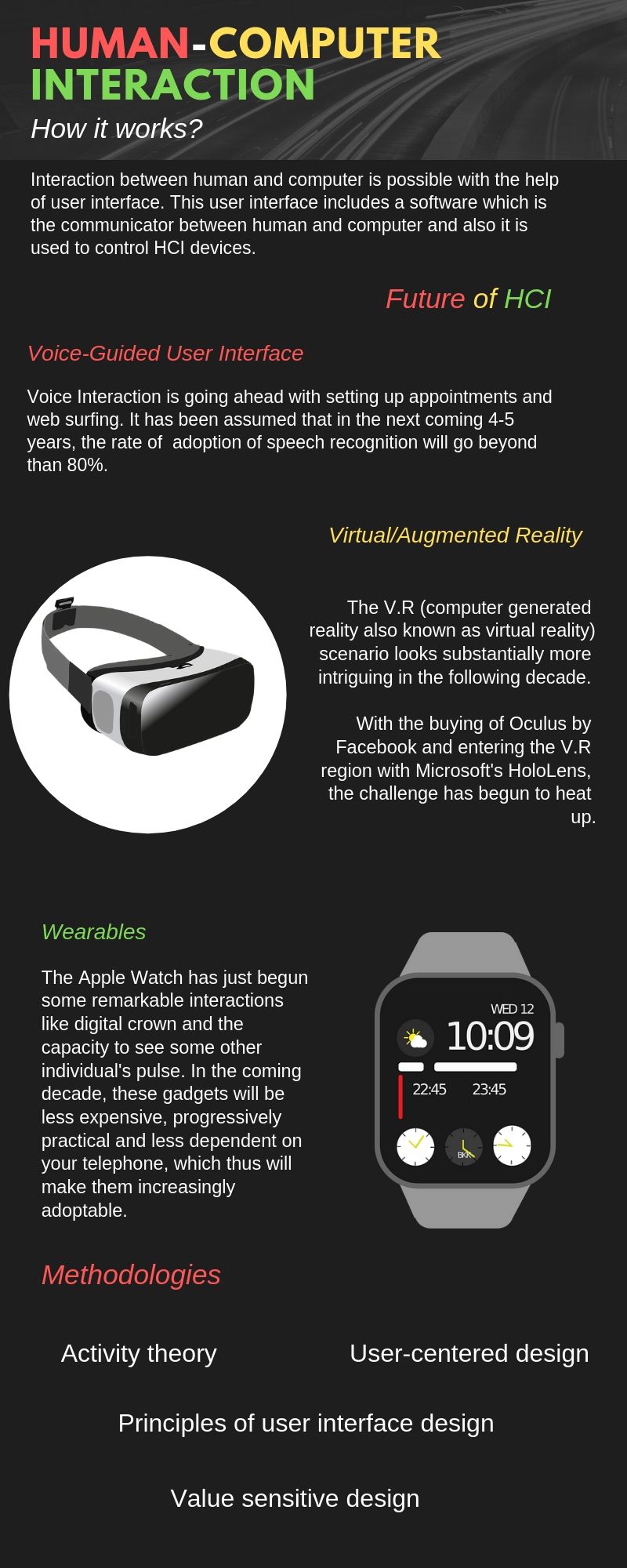 Know all about Human-Computer Interaction(HCI) Allassignmenthelp.com
