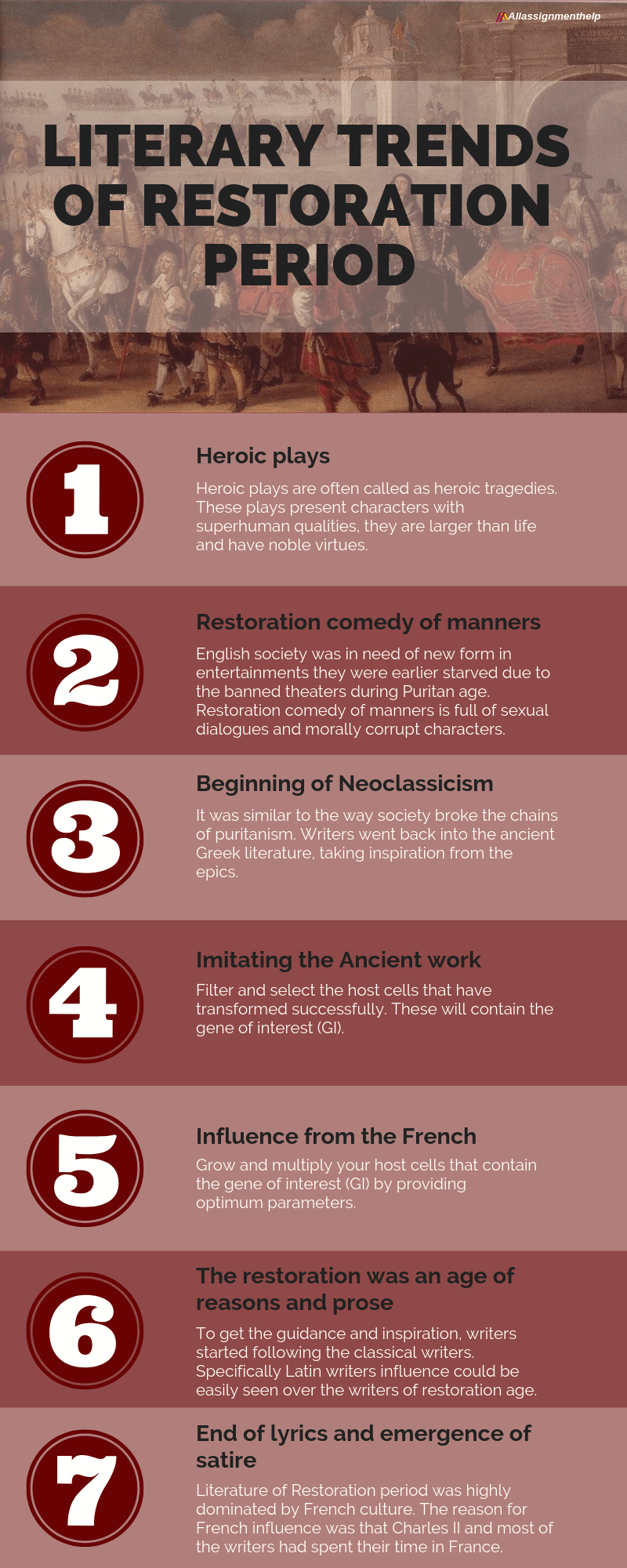 Literary trends of restoration period – AllAssignmentHelp.com