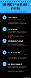 What is narrative writing? | How to improve narrative writing skills?