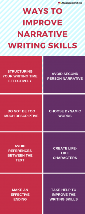 What is narrative writing? | How to improve narrative writing skills?