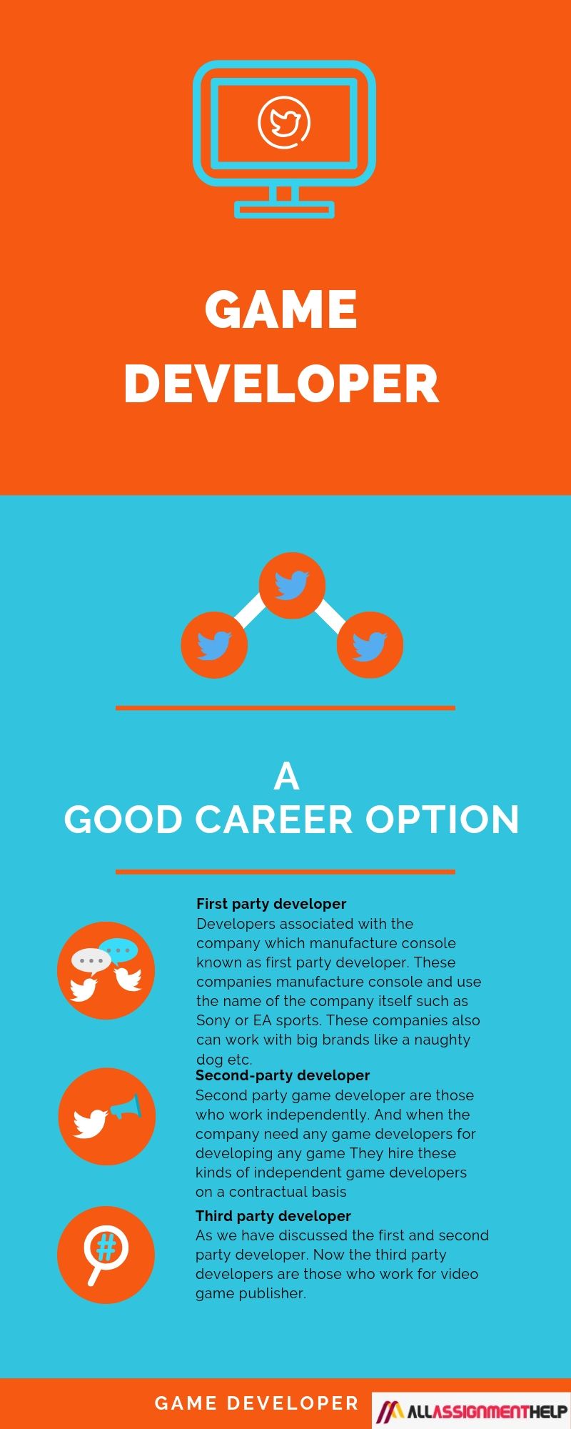 Game developer: Choose this field as a career option