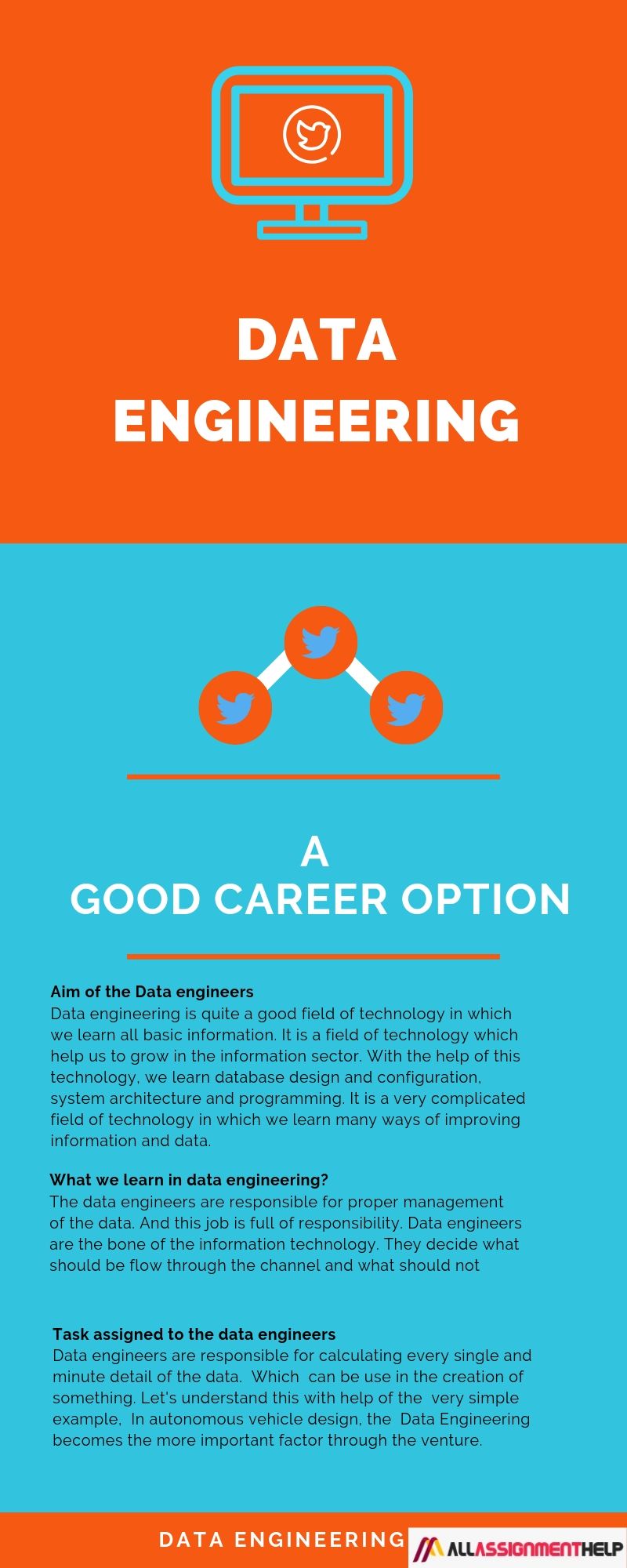 Data Engineering: A way to brilliant career for perfect growth