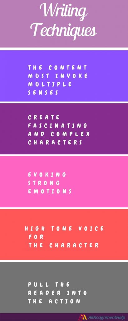 Writing Techniques: Why its important to the writers