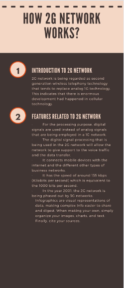 2G Network: How it works? | AllAssignmentHelp.com