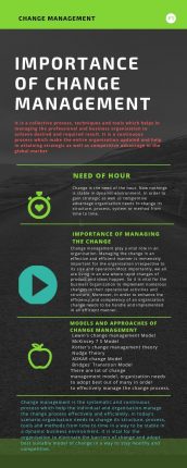 Change Management: Why it is important – AllAssignmentHelp.com
