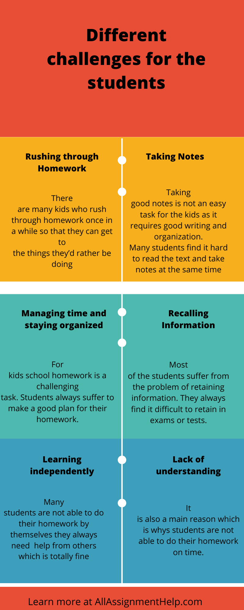 Homework tips for kids - Know the best advice from experts
