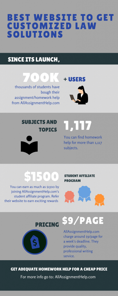 Best law homework sites to get help which are helpful for students