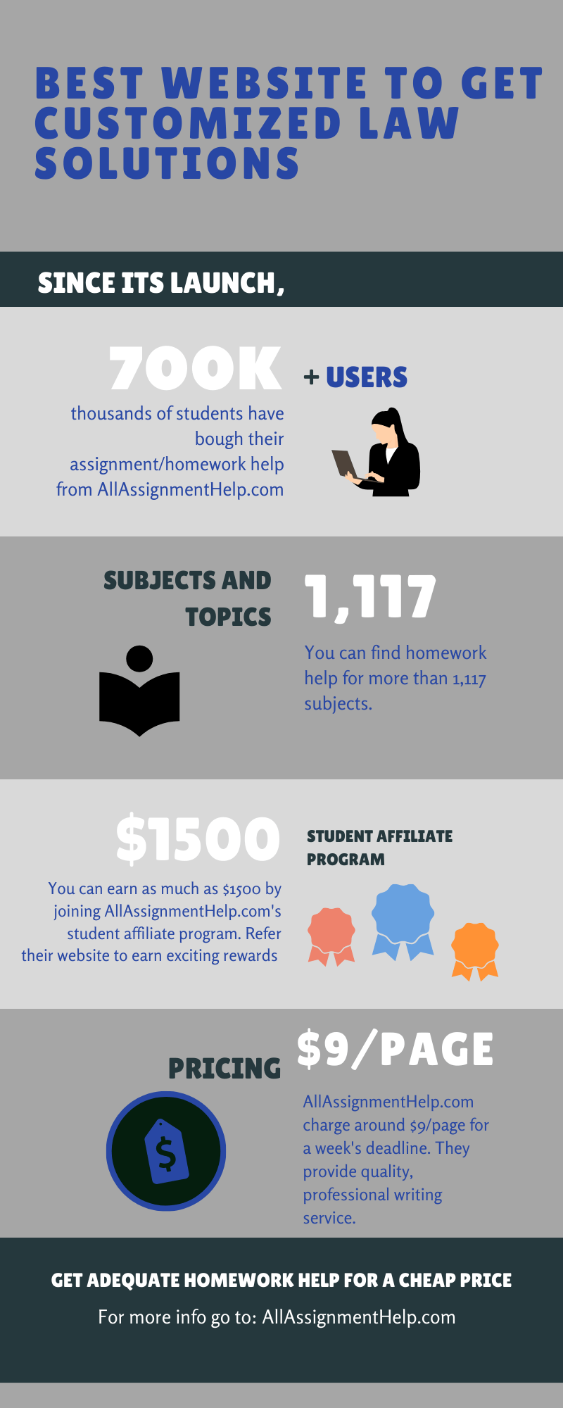 Best law homework sites to get help which are helpful for students