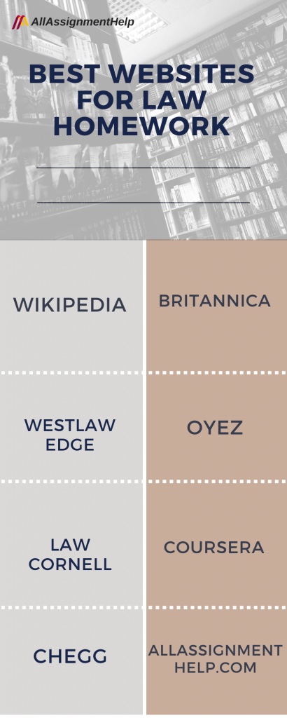 Best law homework sites to get help which are helpful for students