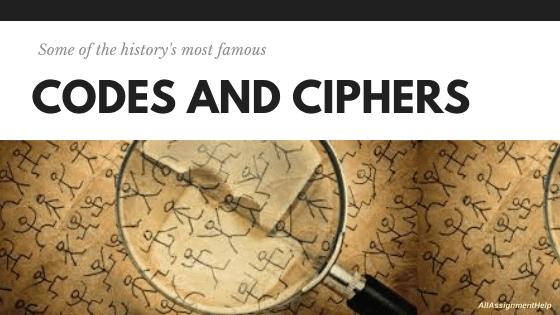 History’s most famous codes and ciphers | Must read