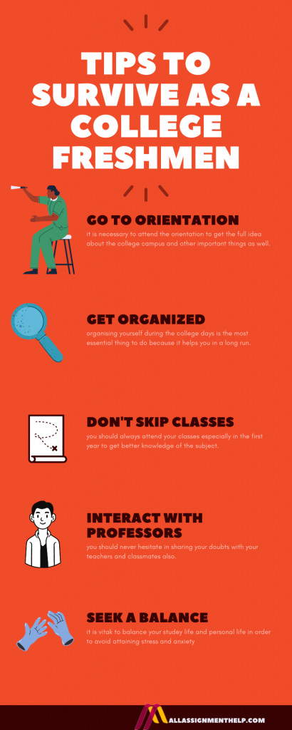 Common Problems Faced By College Freshmen