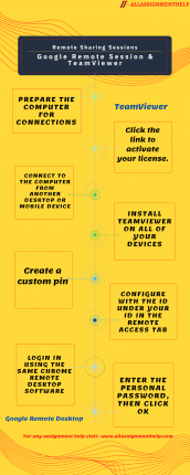 Google Remote Desktop and Team Viewer- Guide For Sessions