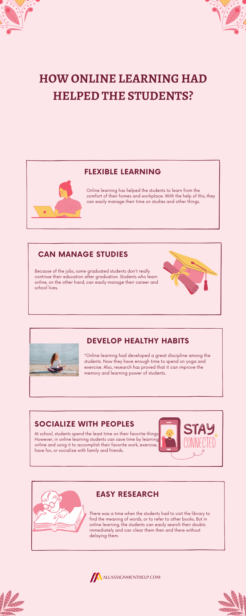 What Changes COVID-19 Made in Our Traditional Way of Learning?