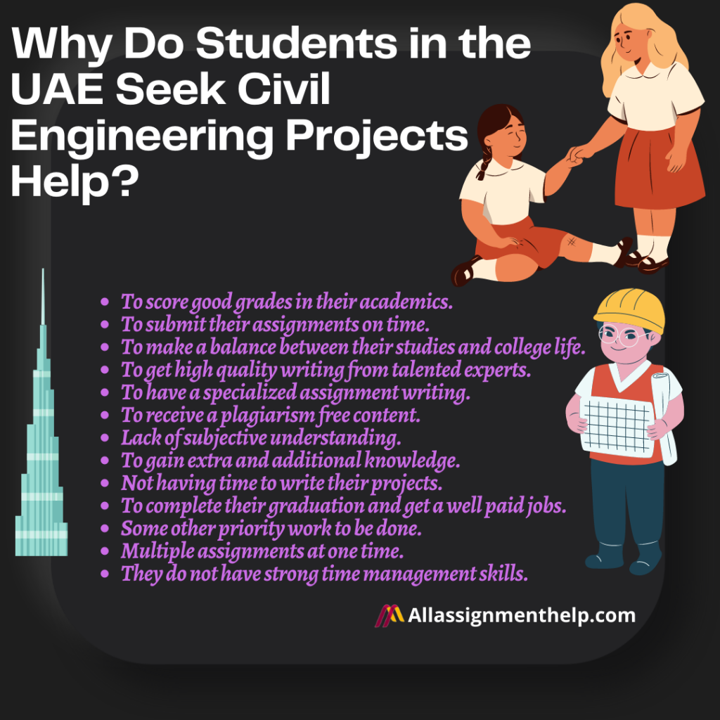 Civil Engineering Projects For High School Students