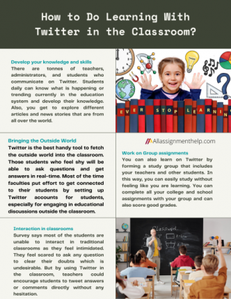 Learning with twitter- Tips & techniques for teachers & students