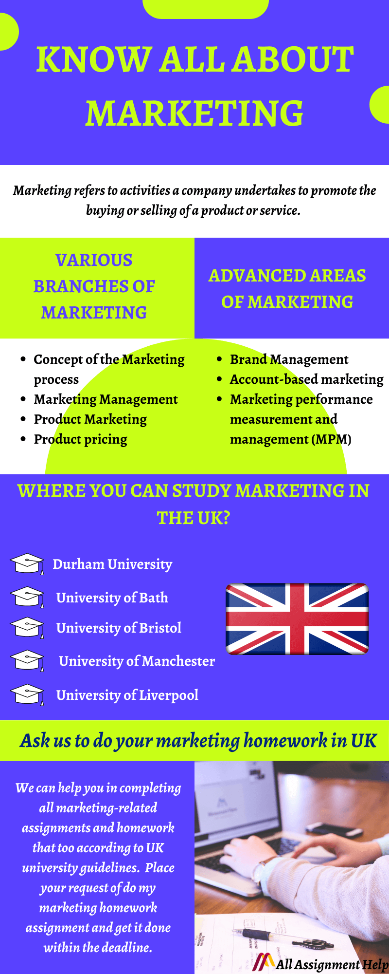 Marketing Homework Help UK | Assignment Helper UK